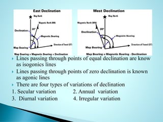 Angular measurement | PDF | Geography | Science