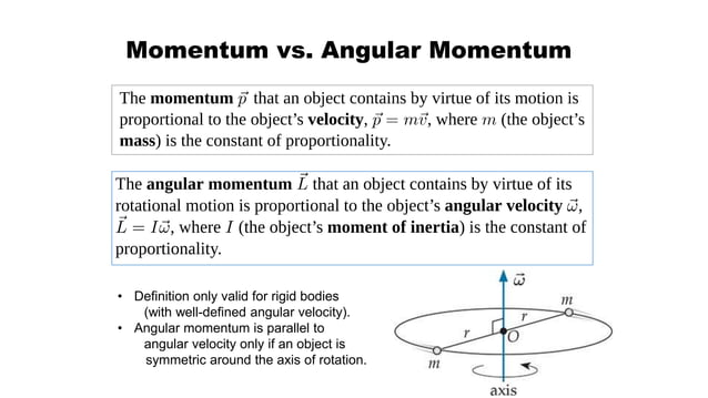 ANGULAR MOMENTUM _ SPP.pptx | Physics | Science