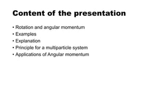 ANGULAR MOMENTUM _ SPP.pptx