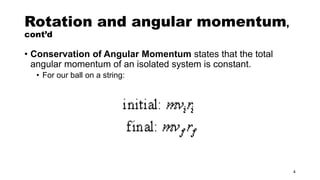 ANGULAR MOMENTUM _ SPP.pptx