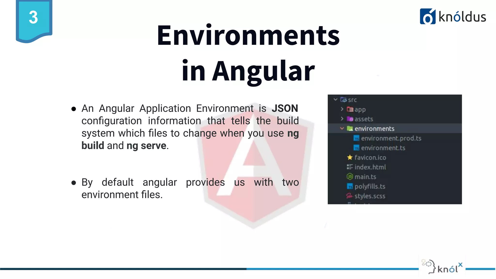 Angular Multi-env Setup | PPT