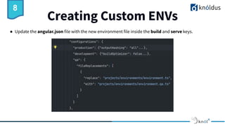 Angular Multi-env Setup | PPT