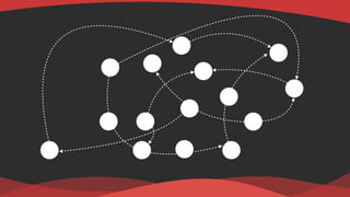 Data architectures in Angular & NGRX Introduction | PPT