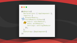 Data architectures in Angular & NGRX Introduction