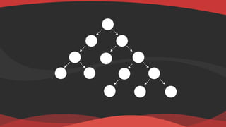 Data architectures in Angular & NGRX Introduction | PPT
