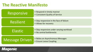 Angular Owin Katana TypeScript | PPT