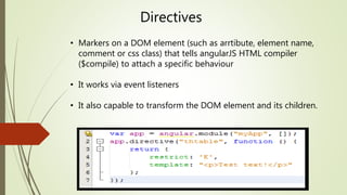 Angular patterns | PPTX | Web Development | Internet