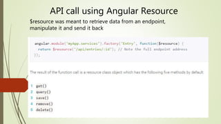 Angular patterns | PPTX | Web Development | Internet