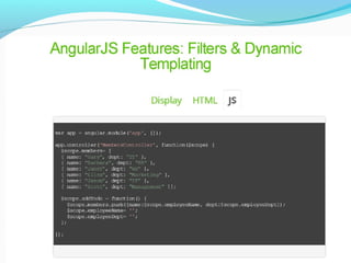 Angular ppt 11_jun_2015 | PPT