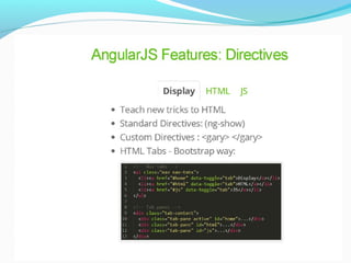 Angular ppt 11_jun_2015 | PPT