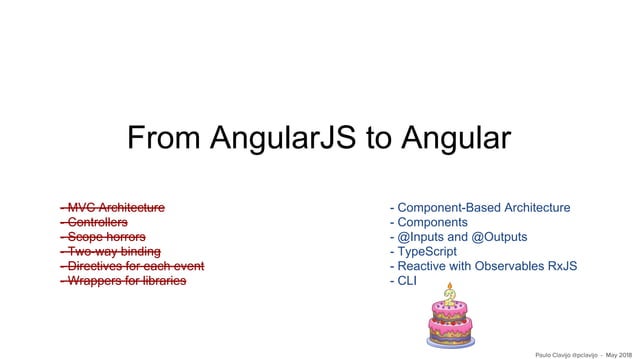 Angular and Redux | PDF | Web Development | Internet