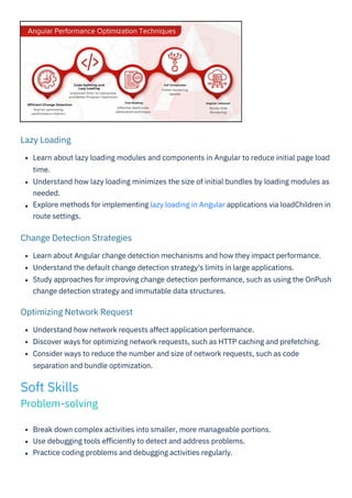 Angular Roadmap For Beginner PDF By ScholarHat.pdf