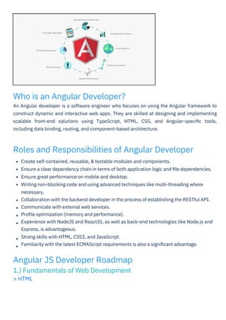 Angular Roadmap For Beginner PDF By ScholarHat.pdf