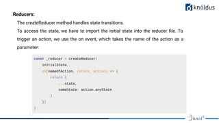 Angular state Management-NgRx | PDF