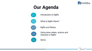 Angular state Management-NgRx | PDF