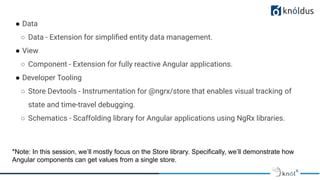 Angular state Management-NgRx | PDF