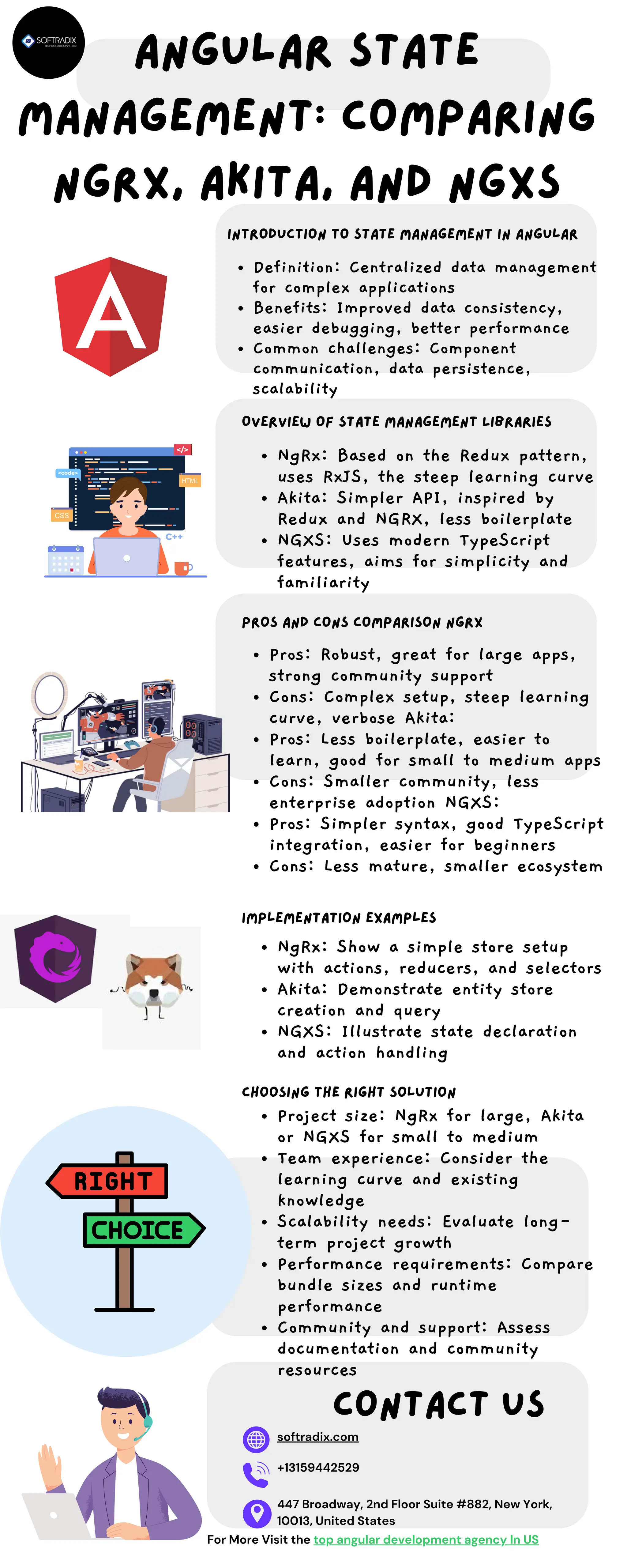 Angular State Management Comparing NgRx, Akita, and NGXS | PDF