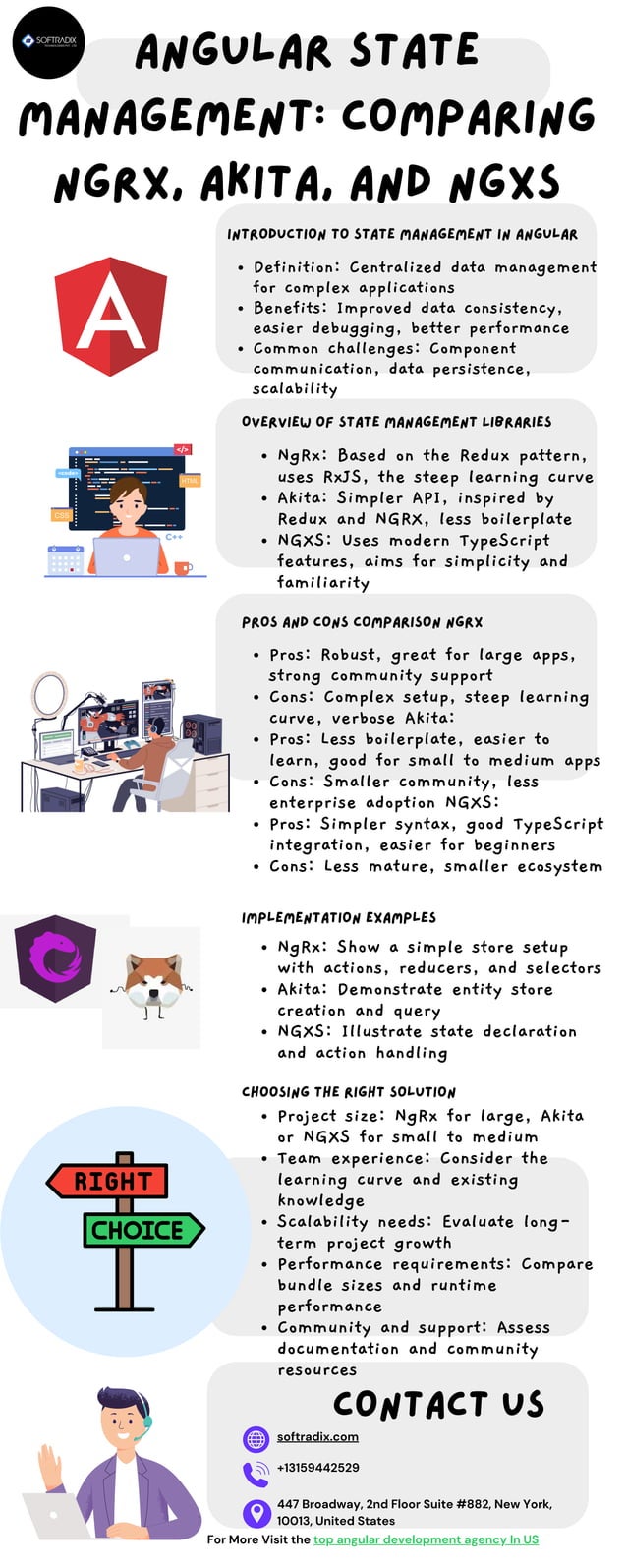 Angular State Management Comparing NgRx, Akita, and NGXS | PDF