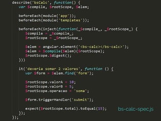 Angular Testing | PPT