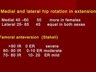Angular & torsional deformities of the lower limb | PPT