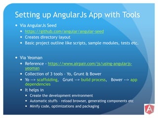 Angular training - Day 3 - custom directives, $http, $resource, setup ...