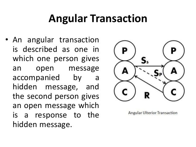 Angular Transaction