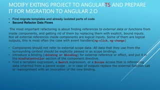 Angular TS(typescript) | PPT