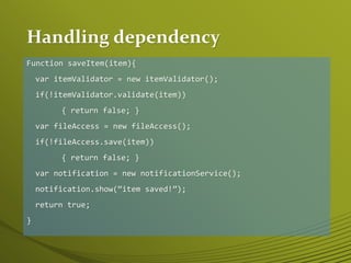 Angular Unit Test | PPTX