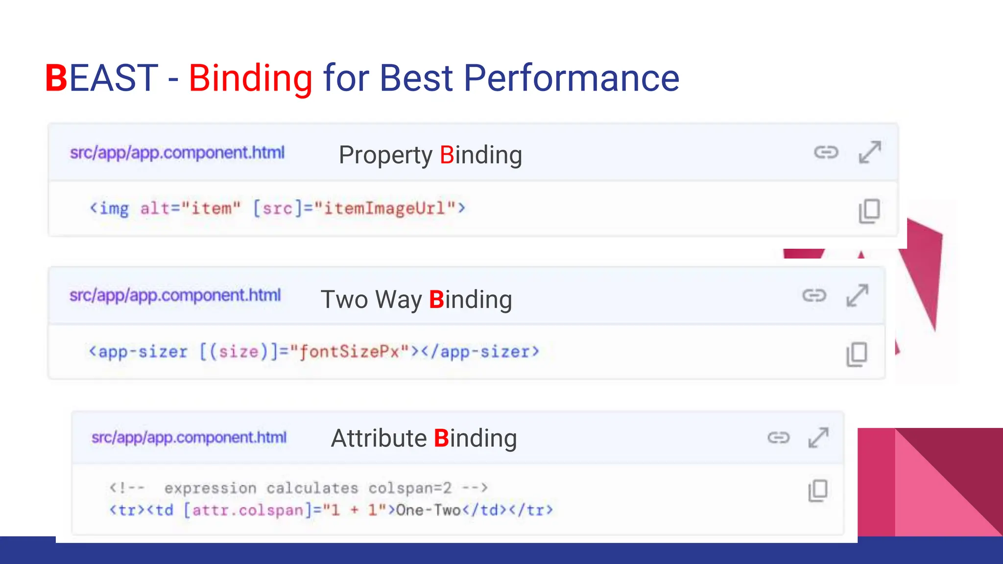 Angular Unleashed : Mastering the Beast of Web Development.pptx Angular Unleashed : Mastering the Beast of Web Development.pptx