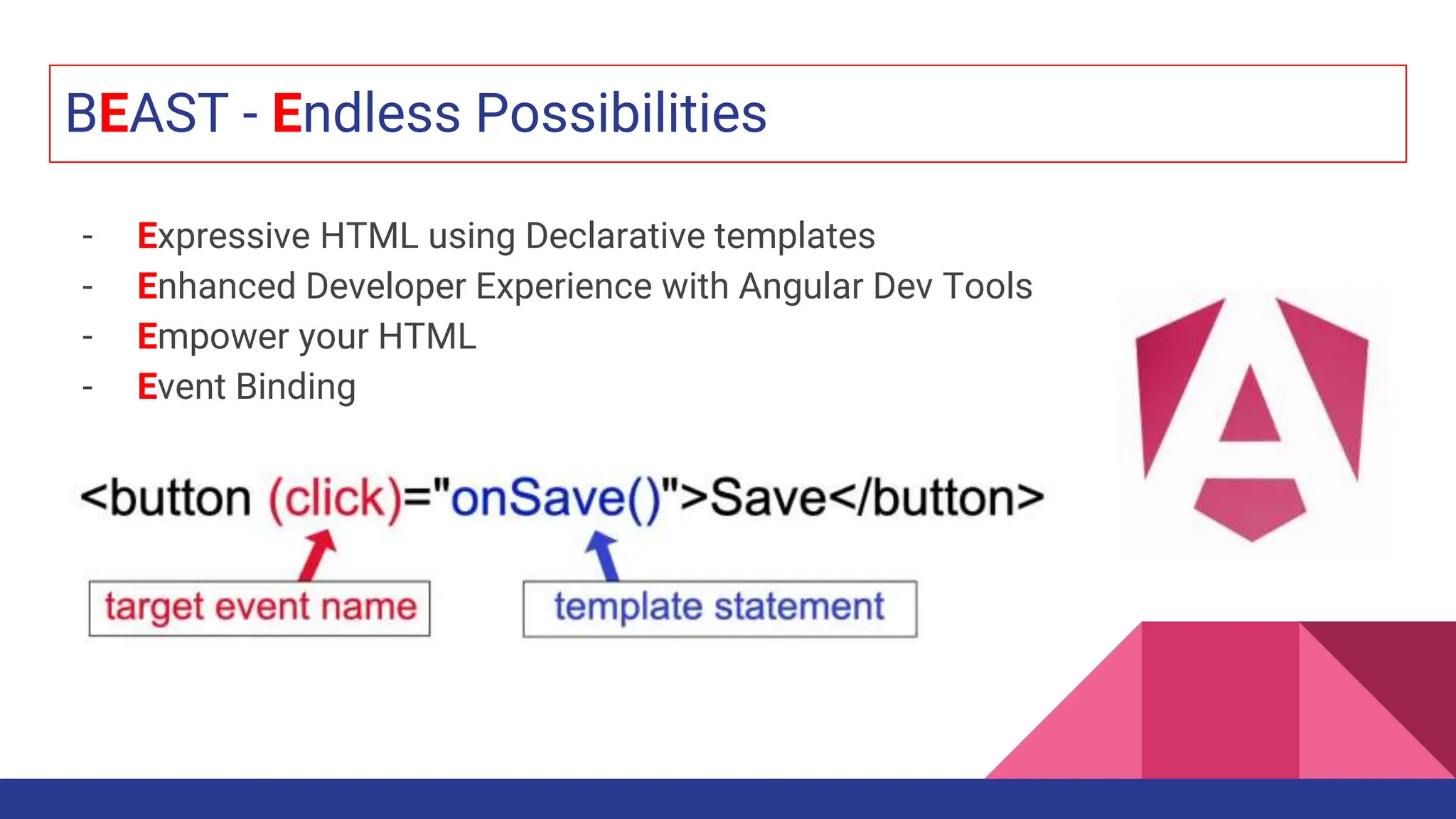 Angular Unleashed : Mastering the Beast of Web Development.pptx Angular Unleashed : Mastering the Beast of Web Development.pptx