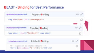 Angular Unleashed : Mastering the Beast of Web Development.pptx