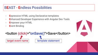 Angular Unleashed : Mastering the Beast of Web Development.pptx