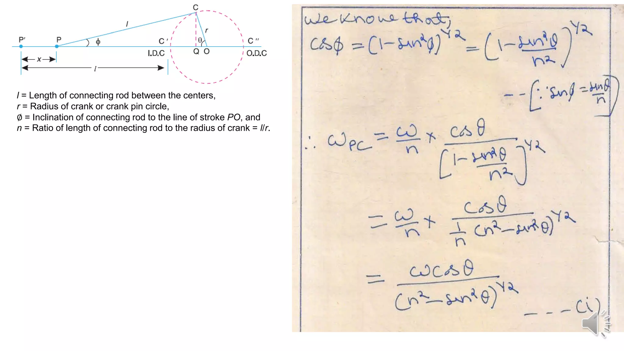 Angular Velocity of connecting Rod (Analytical Method) | PPT