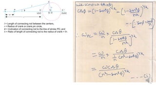 Angular Velocity of connecting Rod (Analytical Method) | PPT