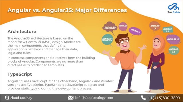Angular vs. AngularJS: A Complete Comparison Guide Angular vs. AngularJS: A Complete Comparison Guide