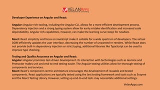 Angular vs React - An Overview Of The Best Front End Development ...