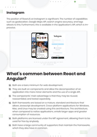 Angular VS React The Battle of Best Front End Frameworks.pdf