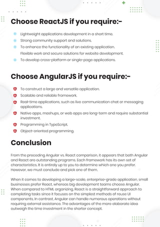 Angular VS React The Battle of Best Front End Frameworks.pdf