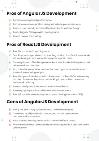 Angular VS React The Battle of Best Front End Frameworks.pdf