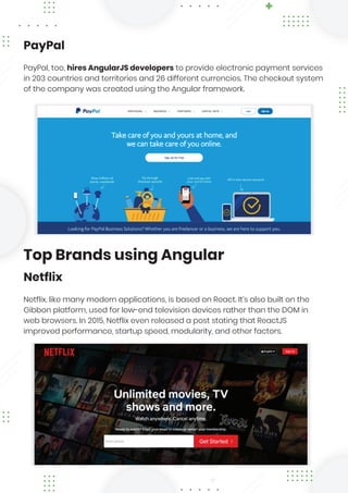 Angular VS React The Battle of Best Front End Frameworks.pdf