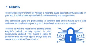 Angular Web App Development | PDF
