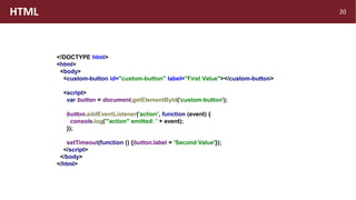 Angular Web Components | PPT