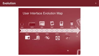 Angular Web Components | PPT