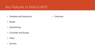 Angular workshop | PPT