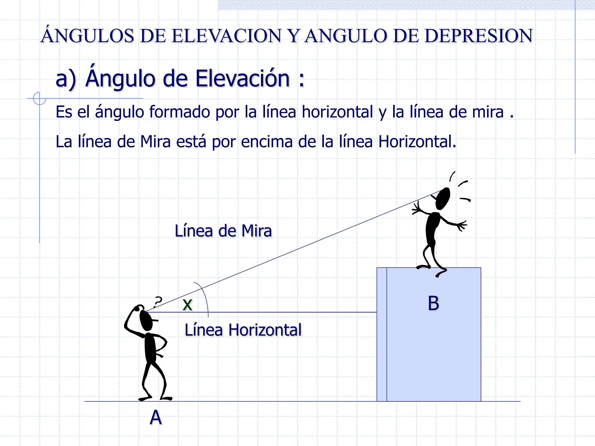 ángulos de elevación y depresión trigonometría | PPTX