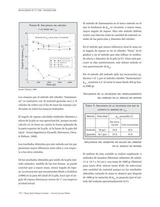 Angulo de friccion interno vs angulo de reposo de un material | PDF