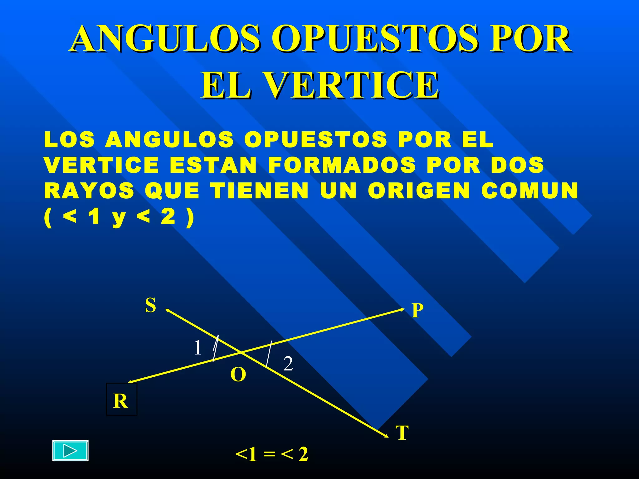 Angulos | PPT