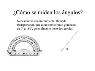 Angulos | PPS