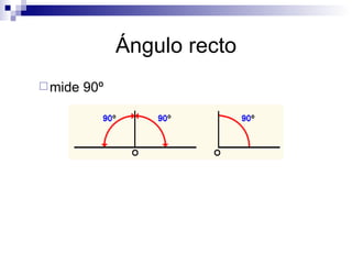 Angulos | PPT