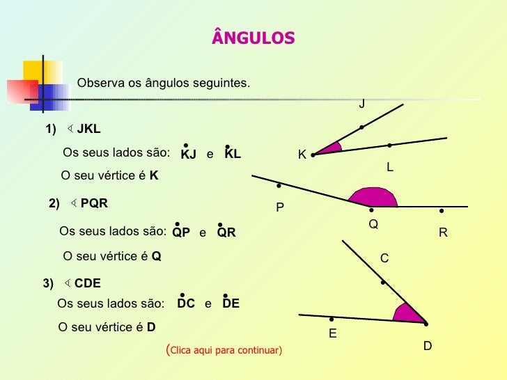 Angulos